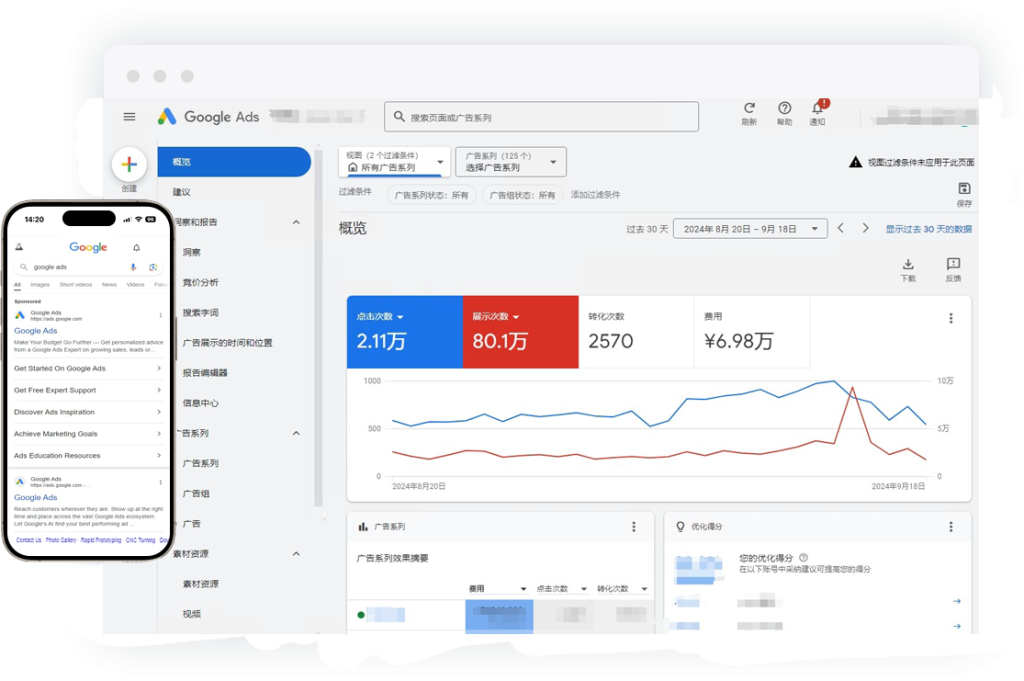 5 类行业 Google 广告成功案例研究 - GoogleCN